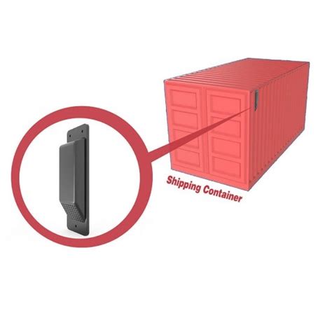 Tracking Devices For Shipping Containers Colless Young Pty Ltd