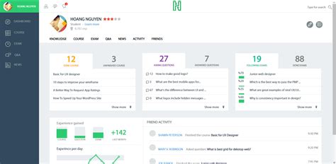 GitHub Fakaradut Course Dashboard Application Angular