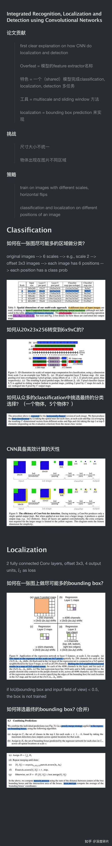 13分钟overfeat简单梳理 知乎