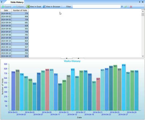 Deep Log Analyzer Pricing Features And Reviews May 2025