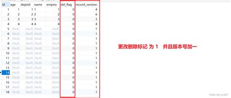 乐观锁批量跟新 纯sqlupdate 乐观锁 批量更新 Csdn博客