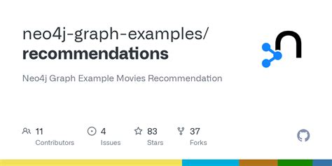 Recommendationsdocumentationrecommendationsadoc At Main · Neo4j