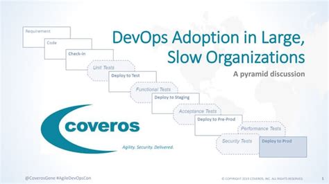 Pyramid Discussion Devops Adoption In Large Slow Organizations Pdf