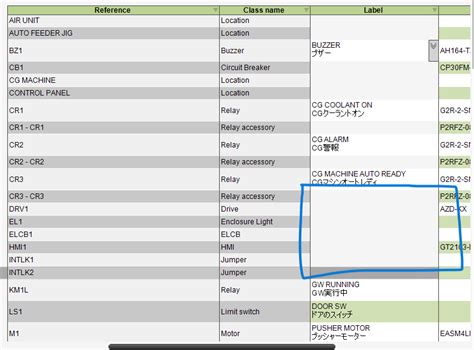 Creating A Symbolcomponet In Skycad System Library Skycad