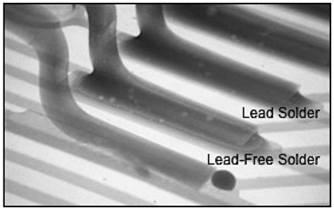 X Ray Inspection Of Lead And Lead Free Solder Joints