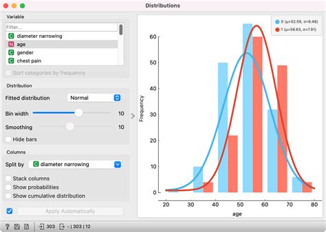 Distributions — Orange Visual Programming 3 Documentation
