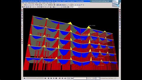 Effect Of Membrane Action On Progressive Collapse Youtube