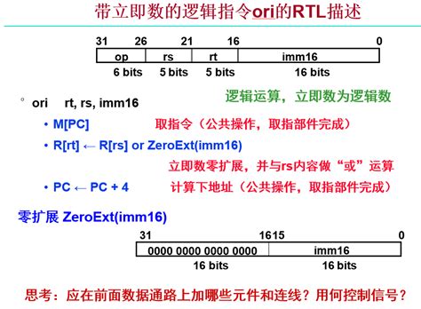 计算机组成原理 袁春风版 知识总结 vv123 博客园