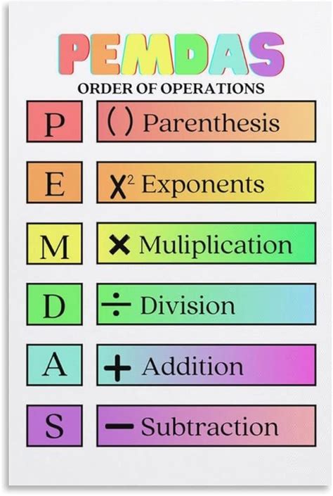 Order Of Operations Pemdas Display Poster Order Of Operations Poster