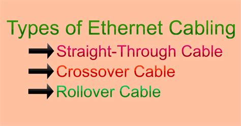 Types Of Ethernet Cabling Colors Codes AHIRLABS