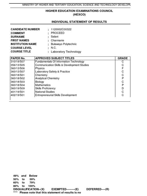 Higher Education Examinations Council Hexco Individual Statement Of