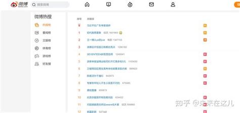 Python爬虫微博热搜定时爬取,堪称摸鱼神器 知乎 Python爬虫微博热搜定时爬取,堪称摸鱼神器 知乎