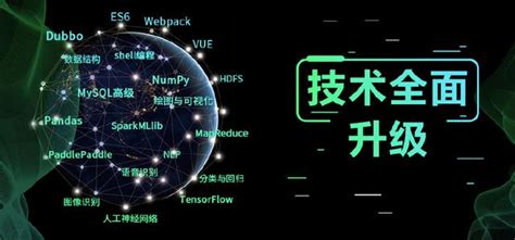 与百度达成合作，尚硅谷python人工智能学科振奋升级！ ai云资讯