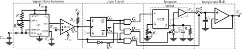 figure 1 from synthesis of simple interface circuit based on time