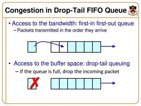 tcp congestion control ppt download