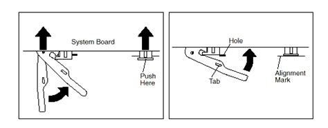 System Board System Board Illustration And System Board Removal And
