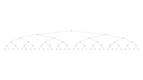 Ogma Examples Layouts Hierarchical