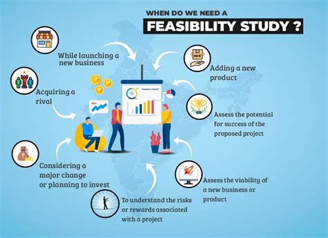 Feasibility Study Open Association Of Research Society United States
