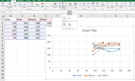Comprehensive Guide To The Different Types Of Charts In Ms Excel