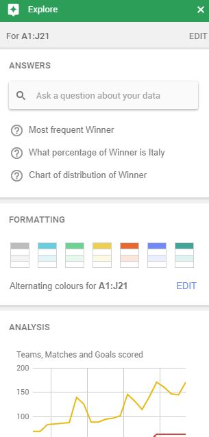Google Sheets Explore Kraken Data