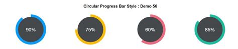 Free Bootstrap Progress Bar Codes Onaircode