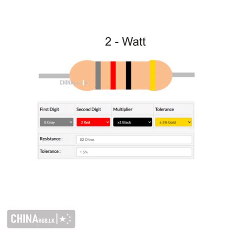 82 Ohm Resistor 2 Watt 5 Pcs Pack Chinahub Lk