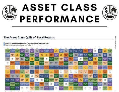 Michael Gazda On Linkedin Assets Moneymanagement Invest