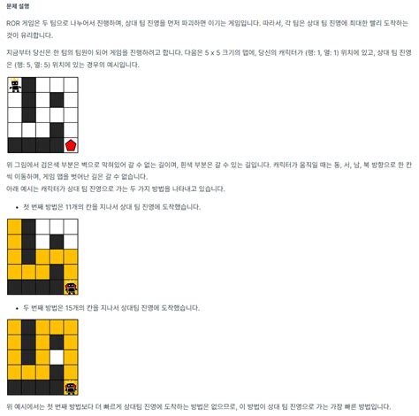Ps Algorithm 게임 맵 최단거리 코딩테스트 연습 Level 2 Ps Algorithm 게임 맵 최단거리 코딩테스트 연습 Level 2