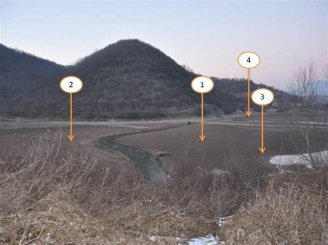 Location Of Sediment Analysis Download Scientific Diagram