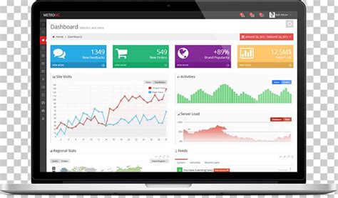 Responsive Web Design Template Bootstrap Dashboard Front And Back Ends
