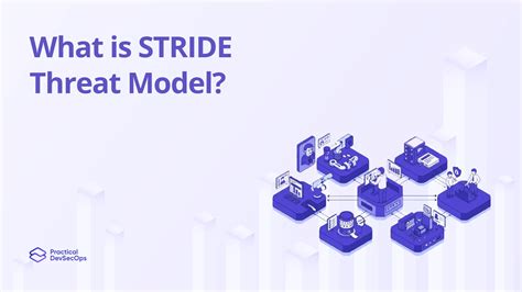 What Is The Stride Threat Model Beginners Guide 2025
