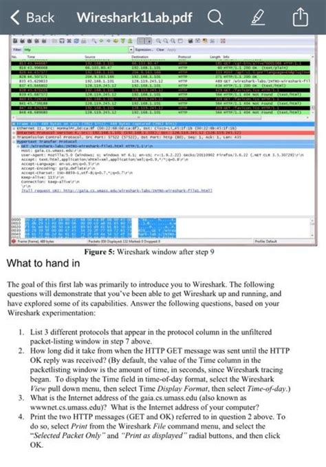 Solved What To Hand In The Goal Of This First Lab Was