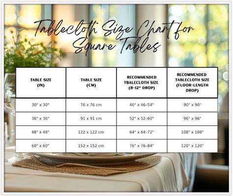 Guide To Tablecloth Sizes For Any Table Shape Charts Included