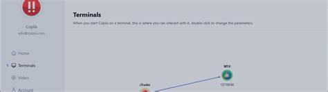 Copy Trading Local Trade Copier For Mt4 Mt5 Ctrader Trading Systems 1 December 2024