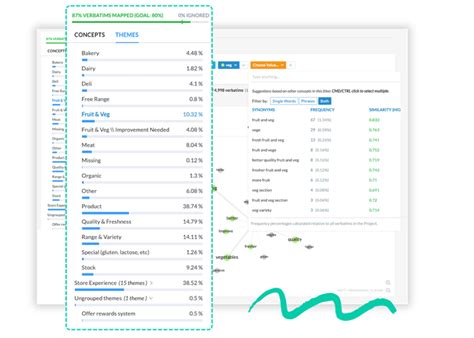 10 Best Text Mining Software In 2024