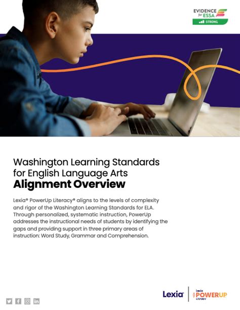 Lexia Powerup Literacy Alignment To Washington Learning Standards For Ela Lexia
