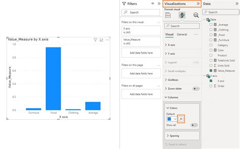 Solved Conditional Formatting The Clustered Column Chart Microsoft Fabric Community