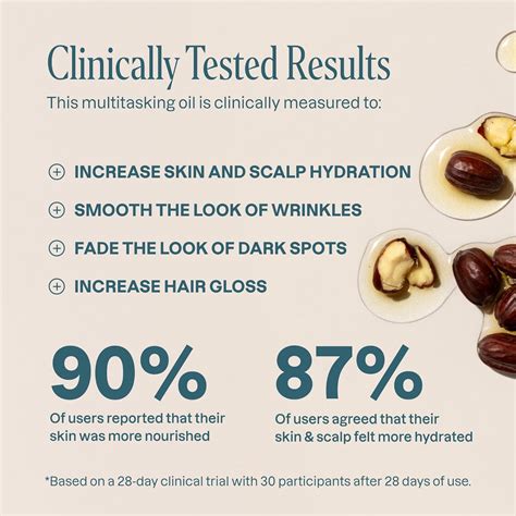 Cliganic Organic Jojoba Oil 100 Pure 4oz Flair Wholesale