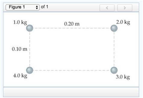 Solved A Find The Magnitude Of The Net Force Acting On The Chegg