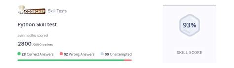 Avin Madhu On Linkedin Python Codechef Pythonskilltest Programming