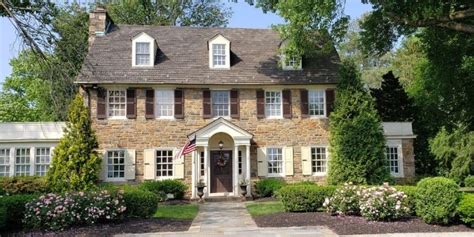 Class A B C And D Properties Explained