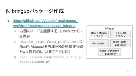 ゼロからはじめるNavigation on RasPi Mouse Speaker Deck