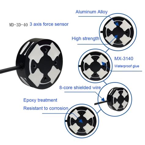 Zkmd Three Dimensional Force Sensor Hkm Mios Y43 H14 Load Cell And