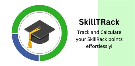 Github Guru 25skilltrack Skillrack Tracker Is A Full Stack Tool And