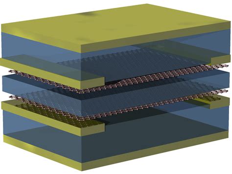 Bilayer Graphene Tunneling Device Structure Two Sheets Of Graphene Are Download Scientific