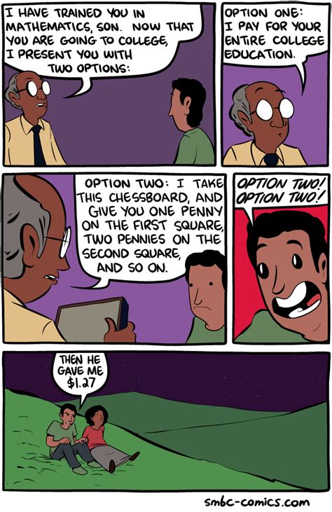 Math Humor Steve Fischers Random Blog