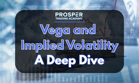 A Deep Dive Into Vega And Implied Volatility Prosper Trading Academy