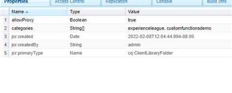 Anpassade Funktioner I Aem Forms Adobe Experience Manager