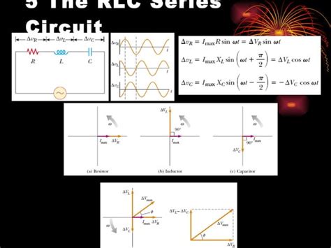 Alternating Current Circuits Ppt