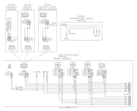 Understanding The Wiring Harness Of Husqvarna Zero Turn Mowers